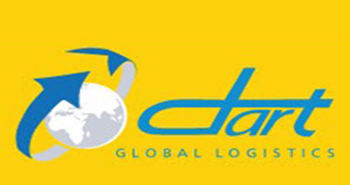 Warehouse Management Solution